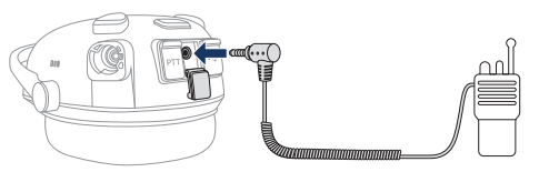 Two-Way Radio – Sena Technologies Help Desk