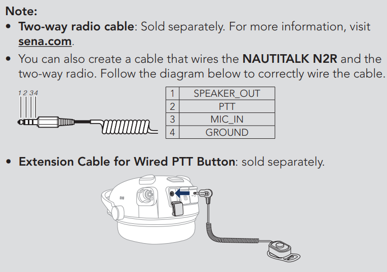 Two-Way Radio – Sena Technologies Help Desk