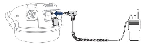 Radio Bidirectionnelle – Sena Technologies Help Desk