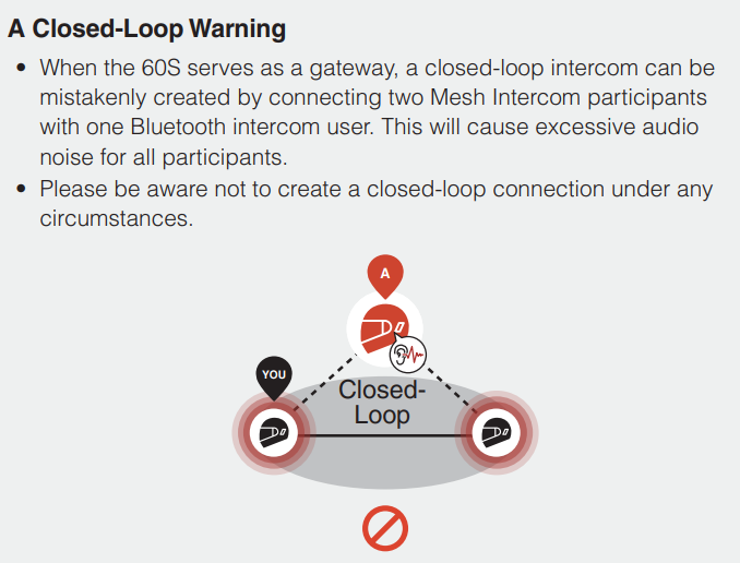 Intercom Gateway - A Bridge To Mesh Intercom – Sena Technologies Help Desk