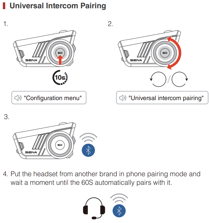 Universal Intercom – Sena Technologies Help Desk