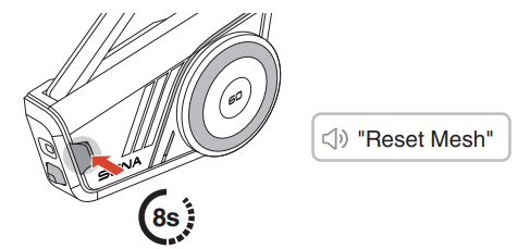 Reset Mesh – Sena Technologies Help Desk