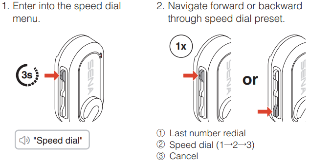 Speed Dial – Sena Technologies Help Desk