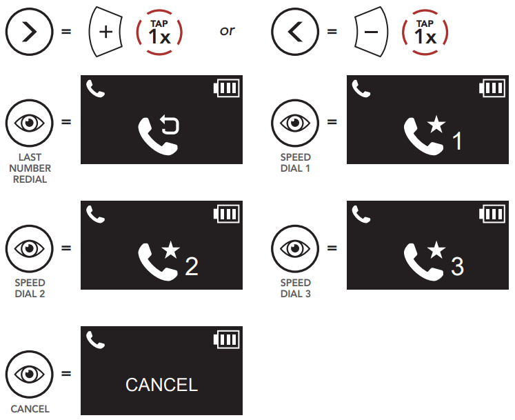 Speed Dialing – Sena Technologies Help Desk