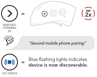 Sena X1, FAQ, Troubleshooting & Support | Sena