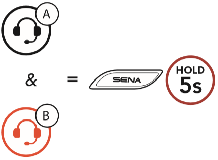 Intercom Pairing – Sena Technologies Help Desk